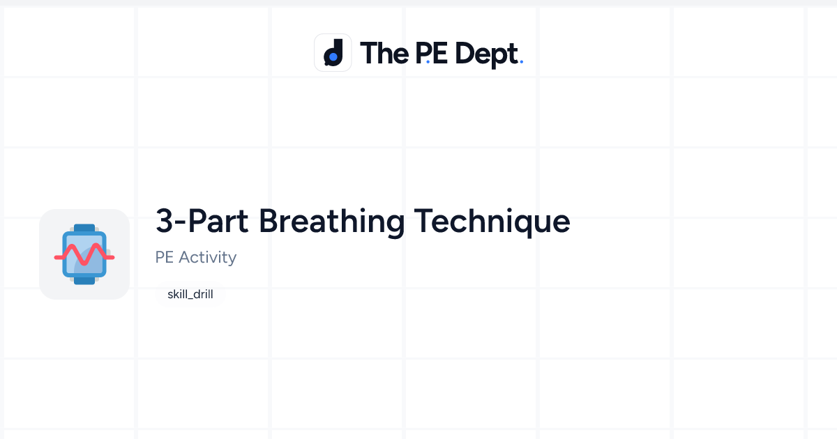 3-Part Breathing Technique Activity | The PE Dept